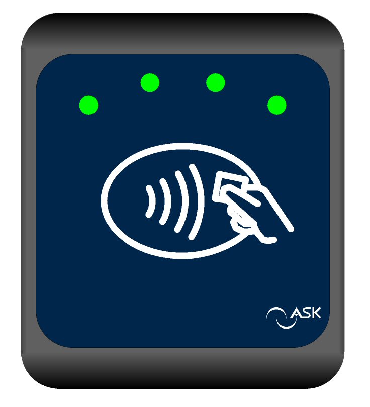 Tecnologías RFID - GRUPO ATHENA