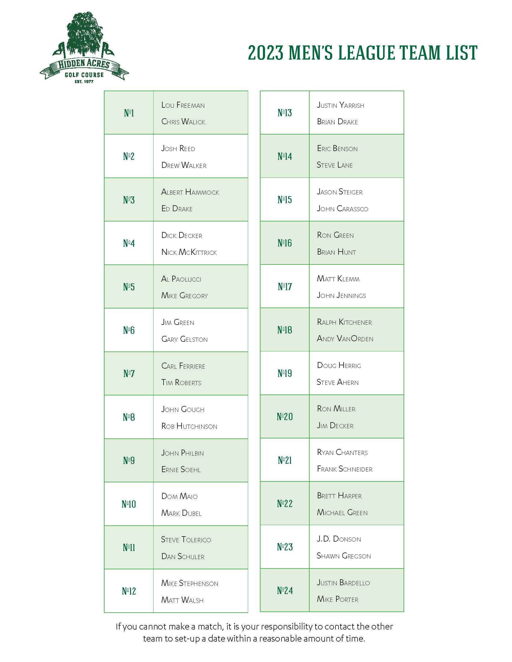 Men's League 2023 - Hidden Acres Golf Course NJ