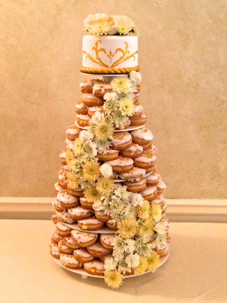 Spiga Bakery - WELCOME TO SPIGA BAKERY