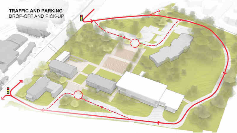 Head-Royce School Master Plan | Neighborhood Steering Committee