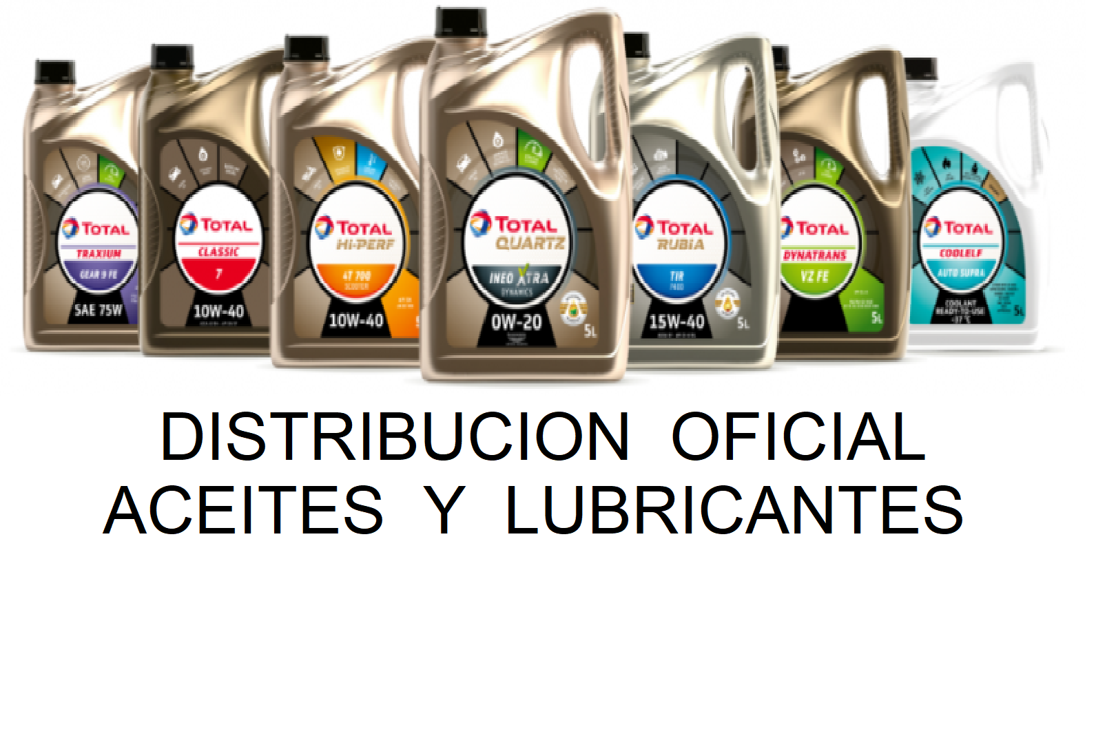 DISTRIBUCION DE PRODUCTOS INDUSTRIALES AUTOMOTRICES - PROVEEDORA TORMAR ...