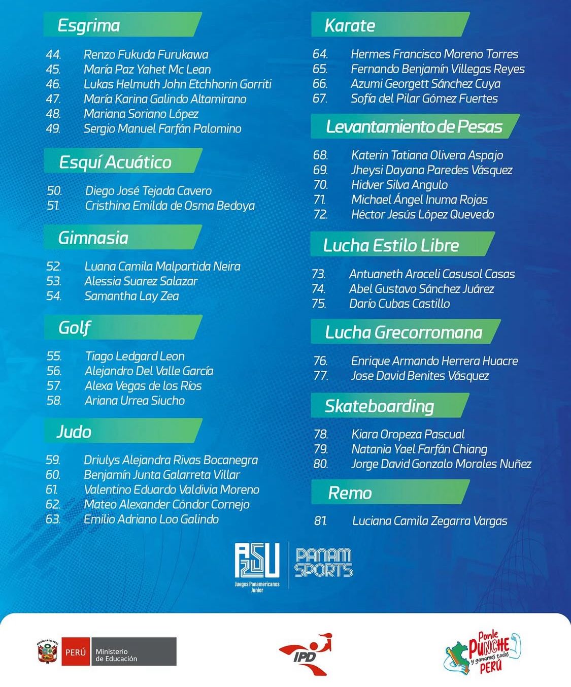 Alessia Suárez Salazar representará al Perú en los Juegos Panamericanos Junior Asunción 2025