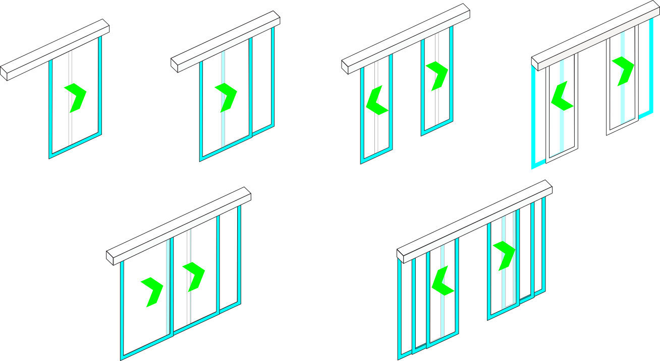 Automatización y servicios de ingeniería - PUERTAS AUTOMÁTICAS