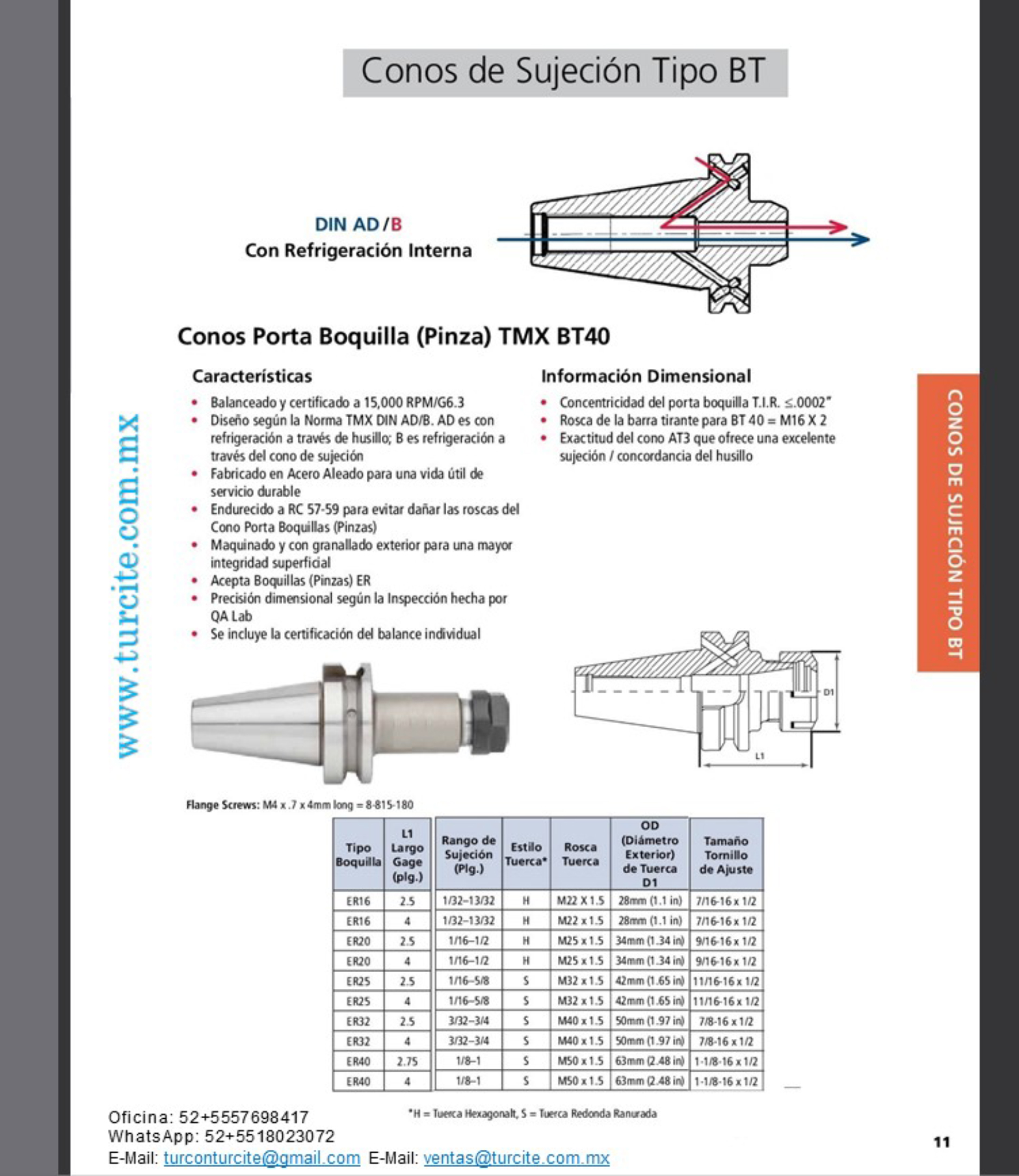 Turcite México. - REVISTA CONOS CAT