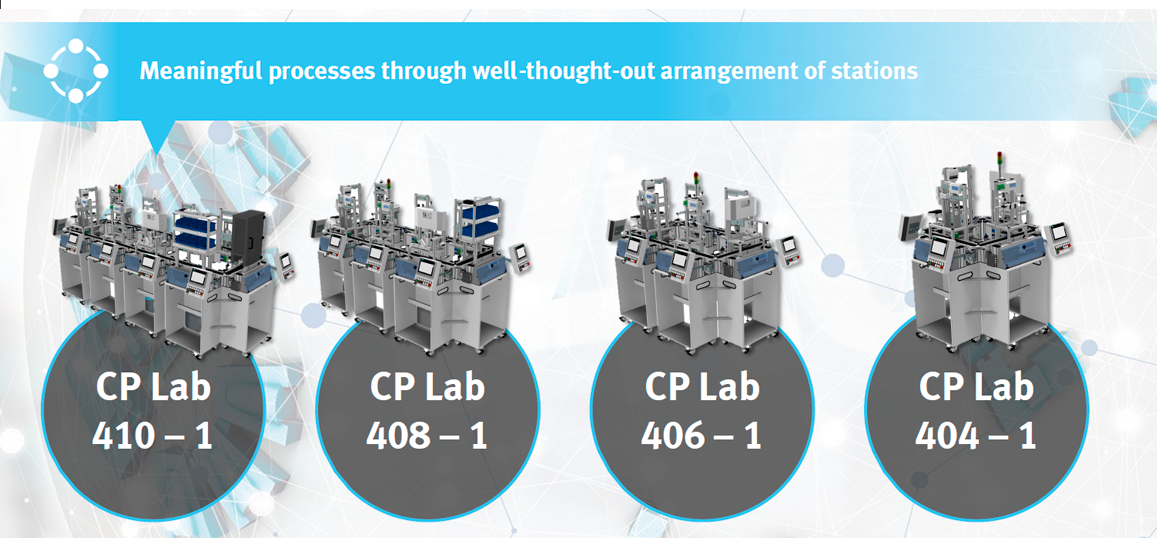CP Lab /Material y equipo para laboratorio