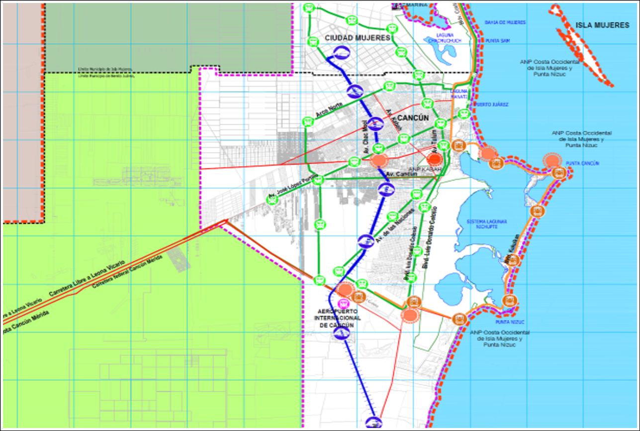 IFM International - PROYECTOS