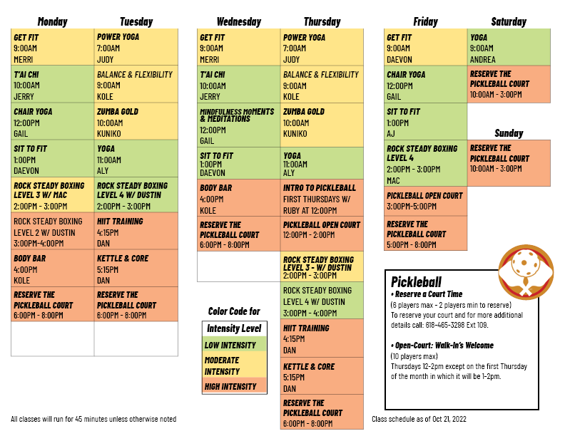 Wellness Center Alton | Fitness Classes | Senior Services Plus, Inc.