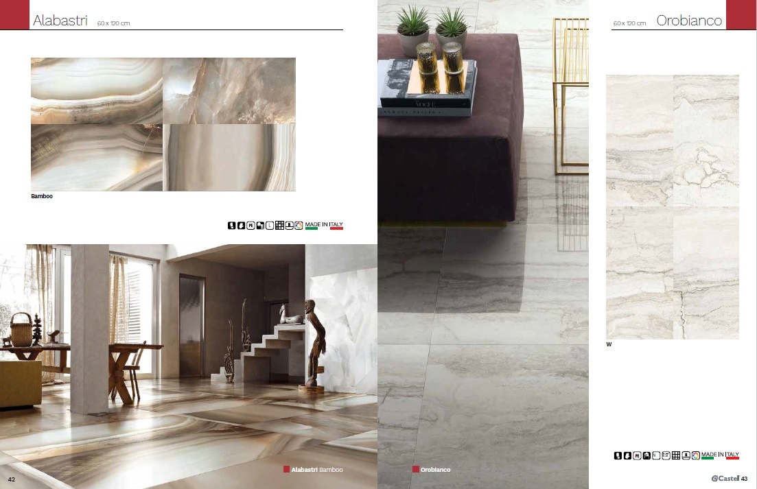 GIGANTE DE LOS AZULEJOS DE LA SIERRA - Pisos Castel