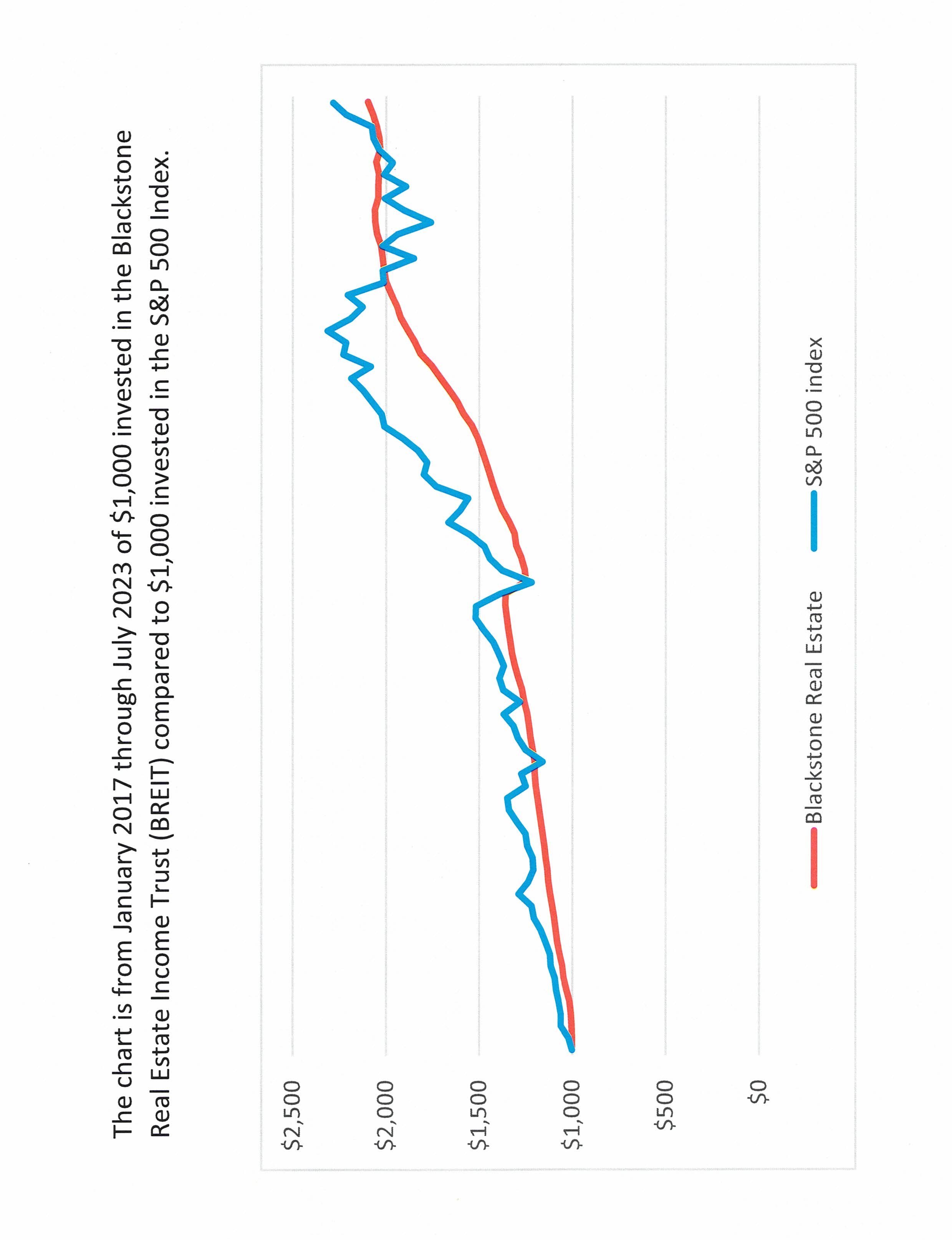 Maley Advisory - Home