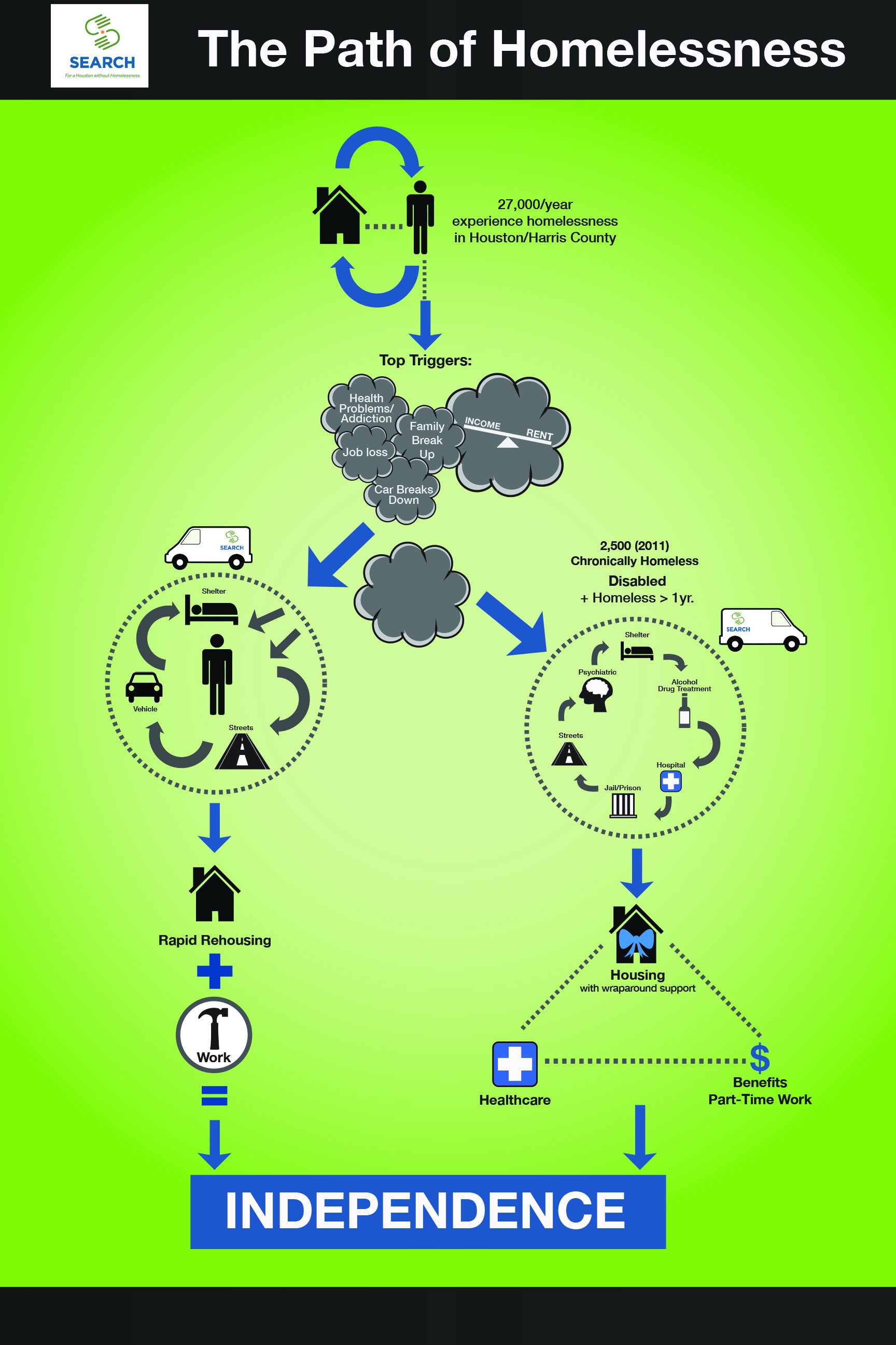 LaugermannCreative Design Studio